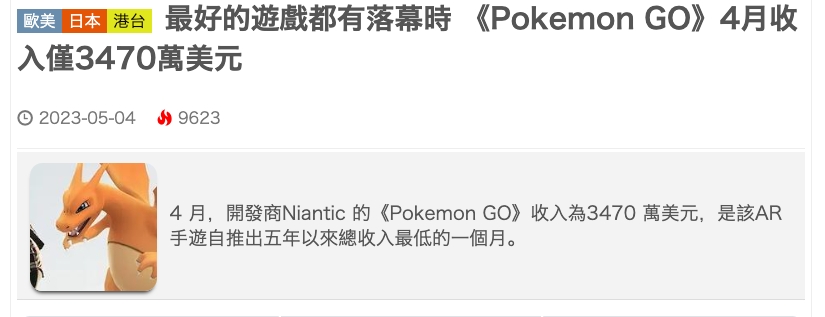 《Pokemon GO》厂商Niantic 驳斥低营收传闻称数字不实-HotACG